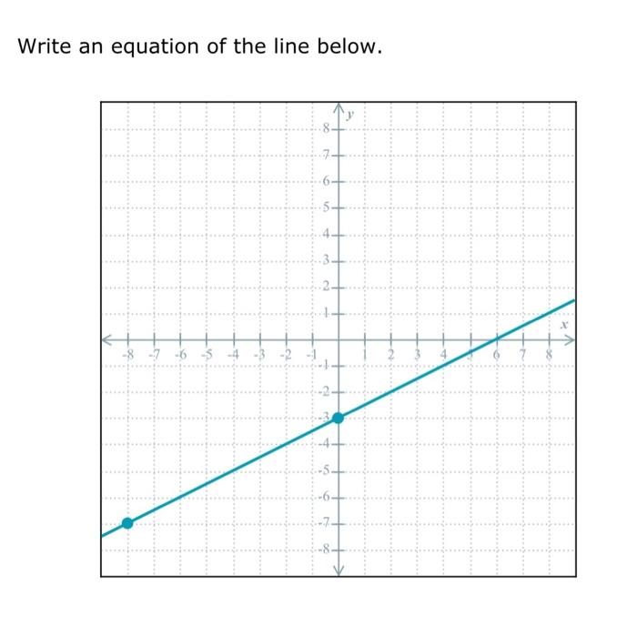 Solved Write an equation of the line below. | Chegg.com