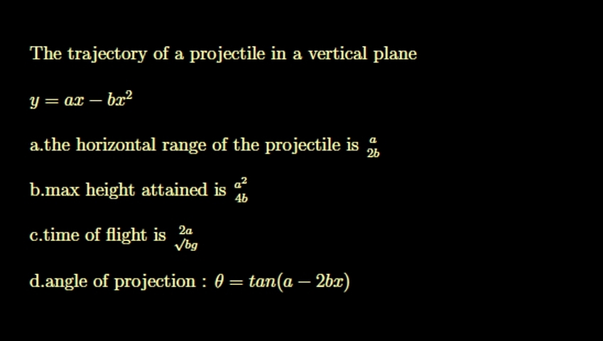 Solved The trajectory of a projectile in a vertical | Chegg.com