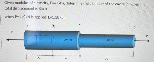 Solved Given modulus of ﻿elasticity, E=4GPa, determine the | Chegg.com