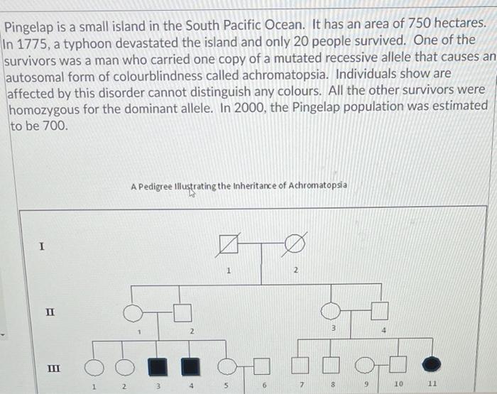 Solved Pingelap is a small island in the South Pacific | Chegg.com