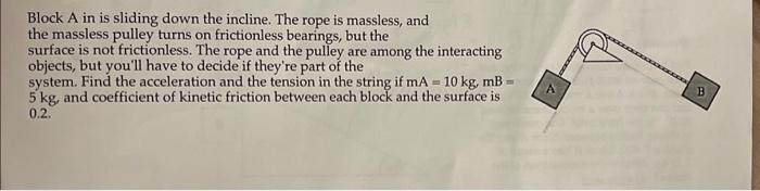 Block A in is sliding down the incline. The rope is | Chegg.com