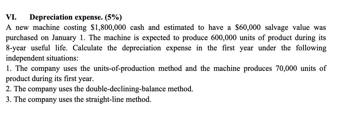 Solved VI. ﻿Depreciation expense. (5%)A new machine costing | Chegg.com