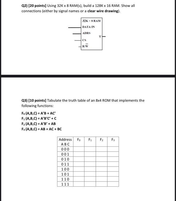 Solved Q2) (20 points] Using 32K x 8 RAM(s), build a 128K x | Chegg.com