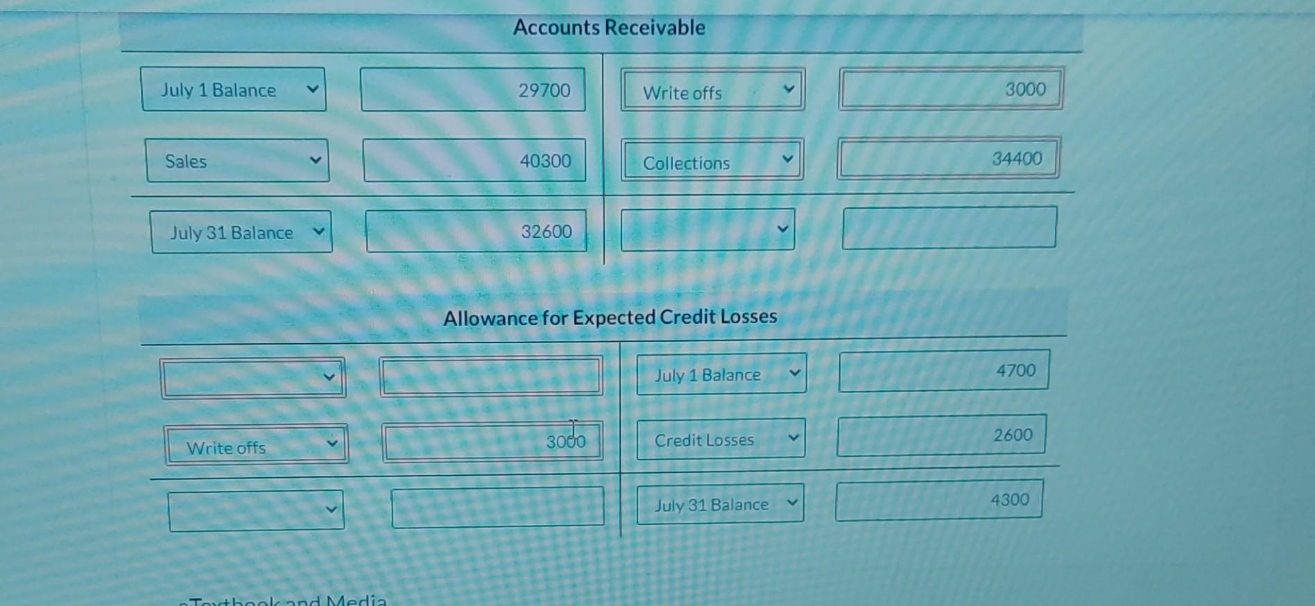 Solved Prepare T accounts for Accounts Receivable and | Chegg.com