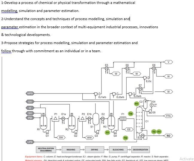Solved develop process modelling and simulation Assume | Chegg.com