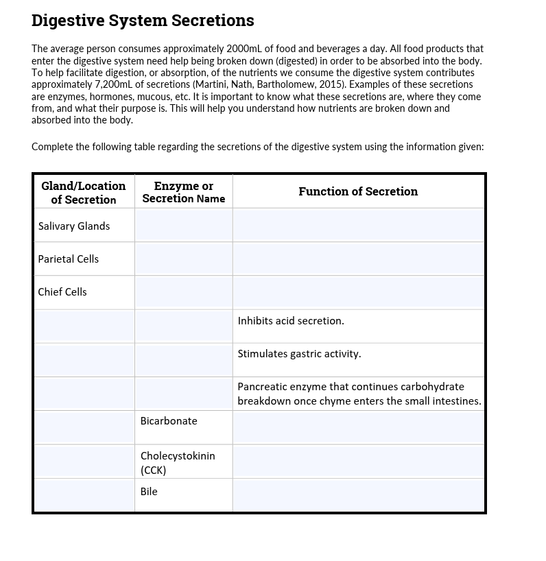 Solved Digestive System SecretionsThe average person | Chegg.com