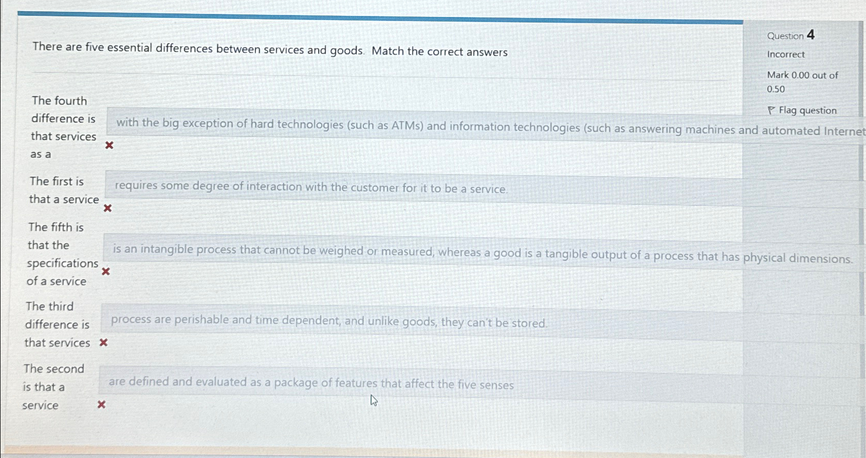 Solved There are five essential differences between services | Chegg.com
