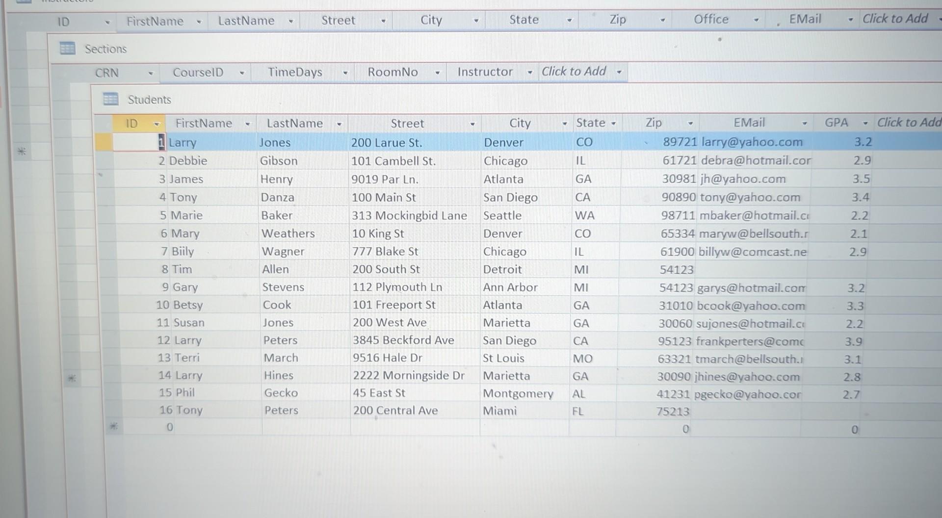 Solved CIST 1220: SQL - Assign \#5 (40 Points) [Order | Chegg.com
