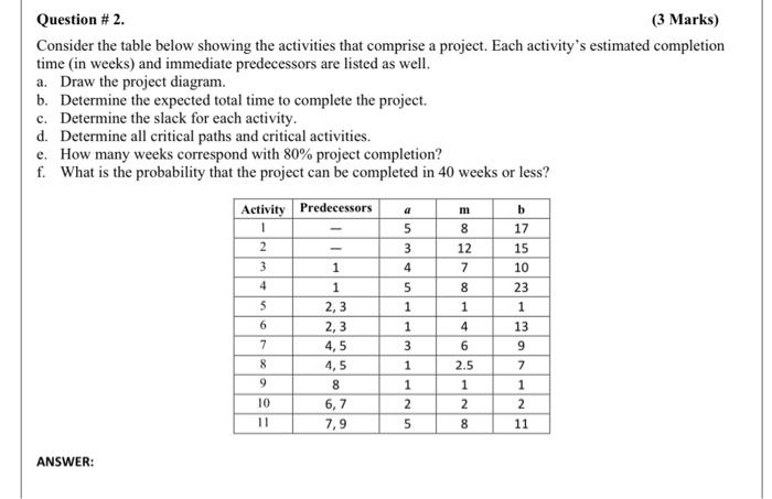 Solved Question 1 2 Marks Consider The Network Shown 