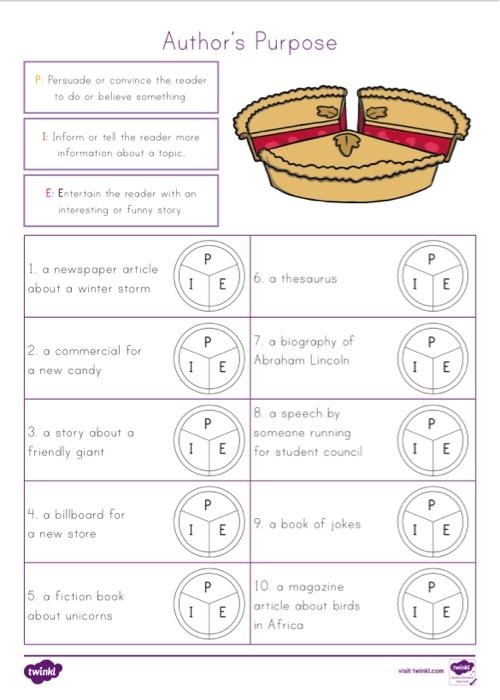 Solved Author's Purpose | Chegg.com