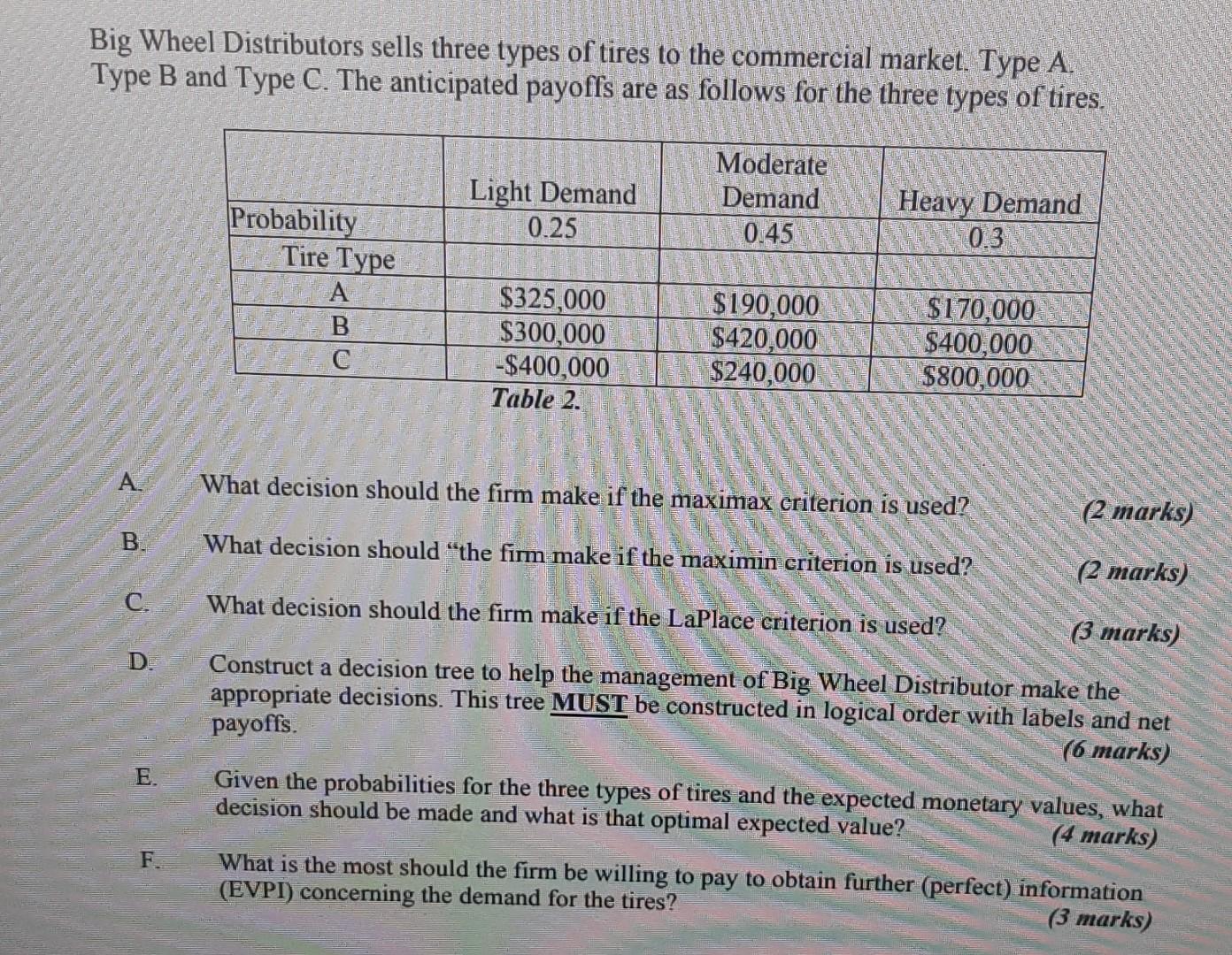 Solved operation Research help me please. quickly. less | Chegg.com