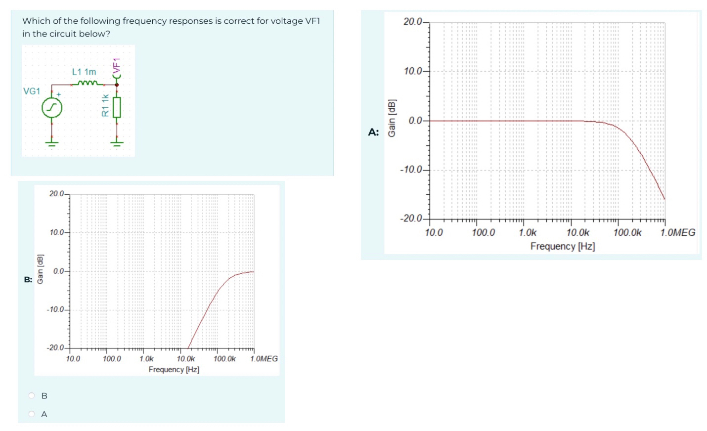 Solved Which of the following frequency responses is correct | Chegg.com