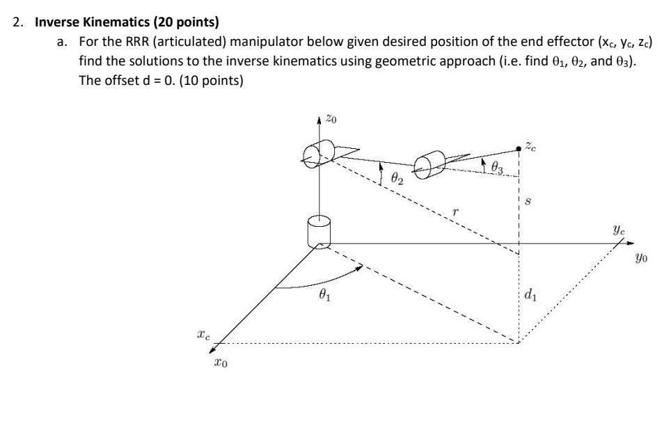 Solved 2. Inverse Kinematics (20 points) a. For the RRR | Chegg.com