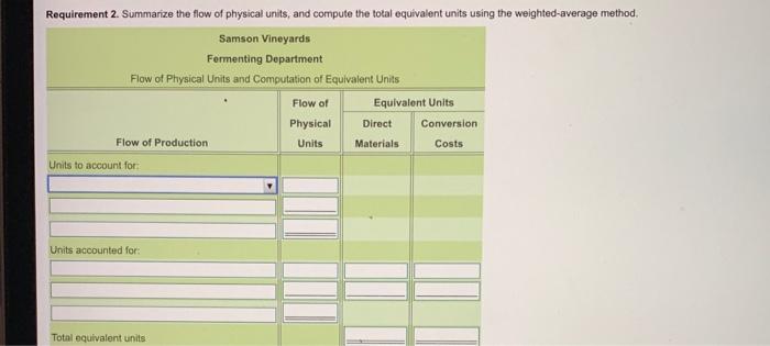 Solved 1. Fill in the time line for the Fermenting | Chegg.com