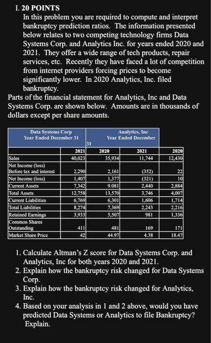 Solved I. 20 POINTS In this problem you are required to | Chegg.com