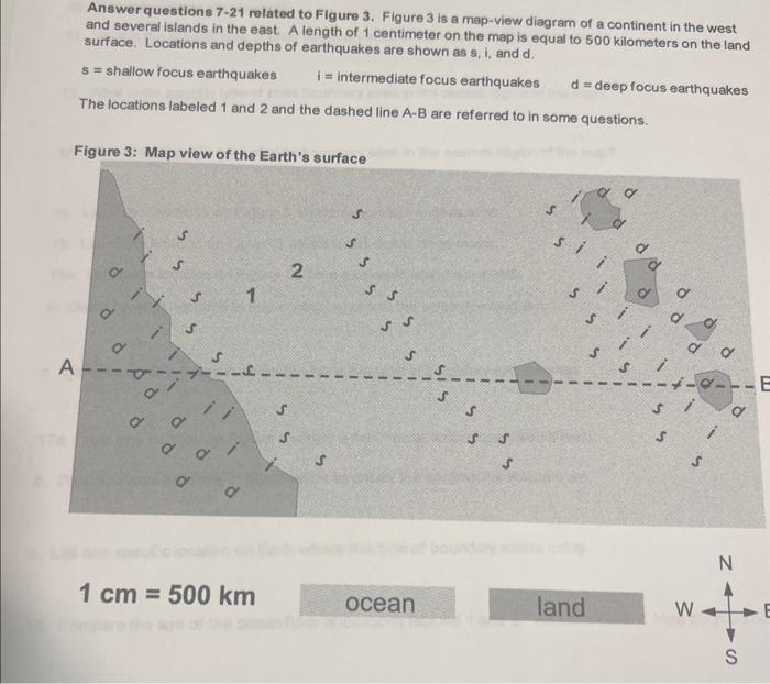 Solved following symbols to designate the different types of | Chegg.com