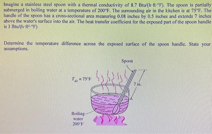 Solved Imagine a stainless steel spoon with a thermal | Chegg.com