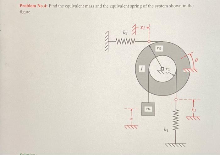 Solved Problem No.4: Find the equivalent mass and the | Chegg.com