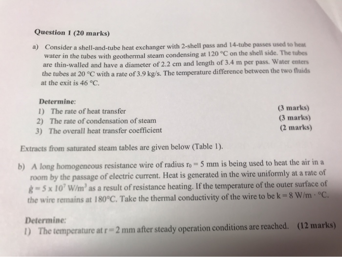 Solved Question 1 (20 marks) a) Consider a shell-and-tube | Chegg.com