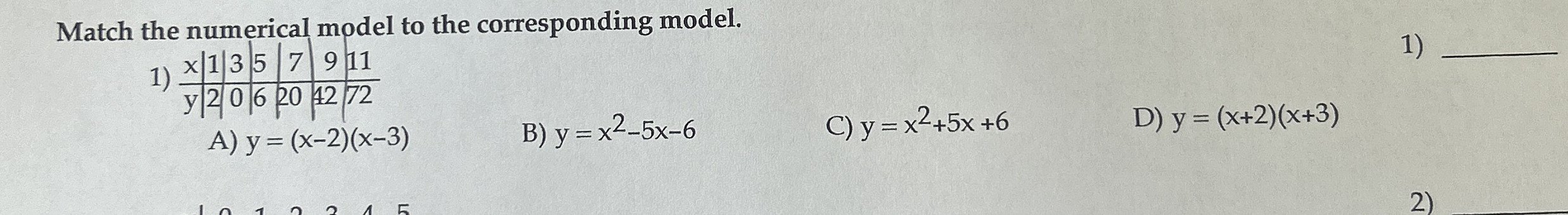 Solved Match the numerical model to the corresponding | Chegg.com