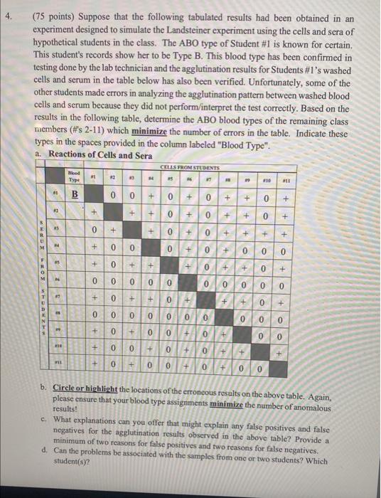 (75 points) Suppose that the following tabulated | Chegg.com
