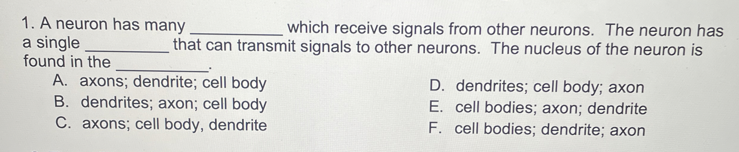 Solved A neuron has many which receive signals from other | Chegg.com