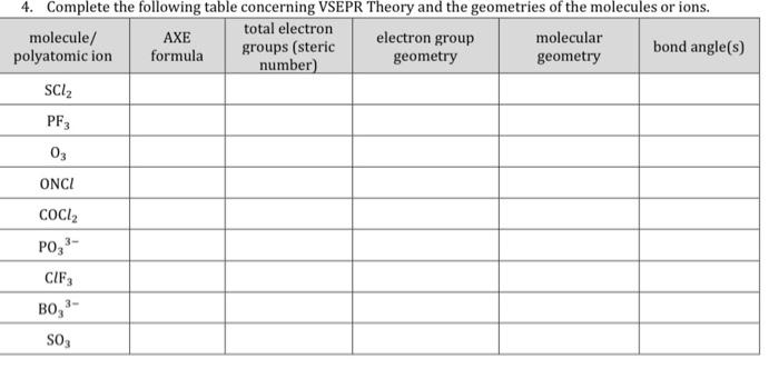 Solved 4. Complete the following table concerning VSEPR | Chegg.com