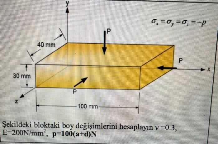Solved Calculate the length changes in the block in the | Chegg.com