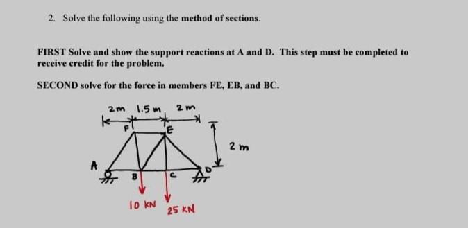 Solved 2. Solve the following using the method of sections. | Chegg.com