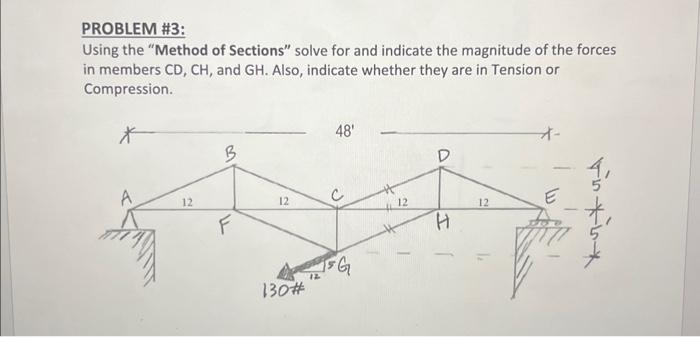 PROBLEM \#3: Using the "Method of Sections" solve for | Chegg.com