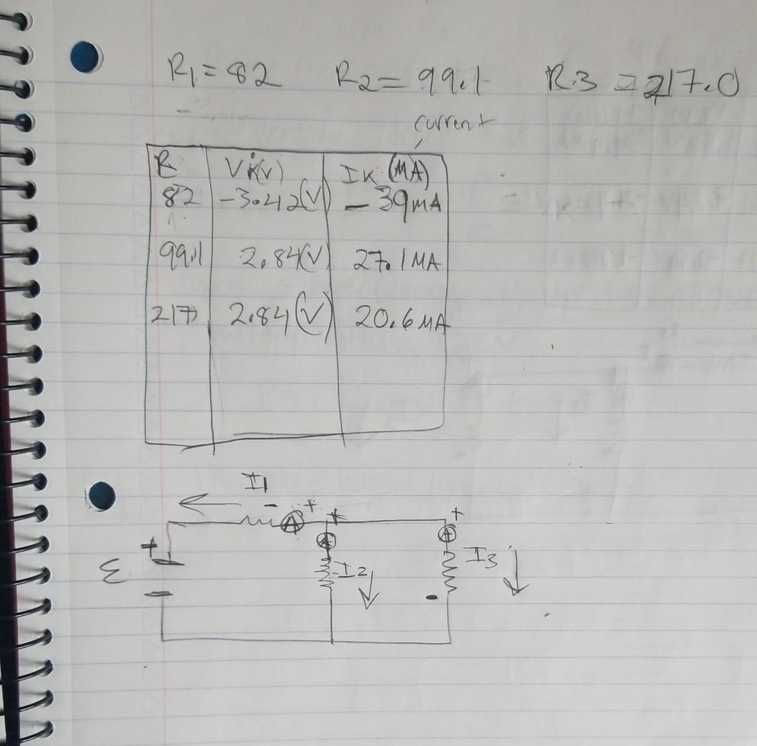 Solved \begin{tabular}{|l|l|l|} \hlineR & VK(V) & IV(MA \\ | Chegg.com