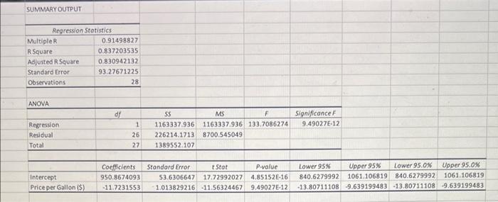 Solved 5 On the Data sheet, go to the Data Tab and click on | Chegg.com