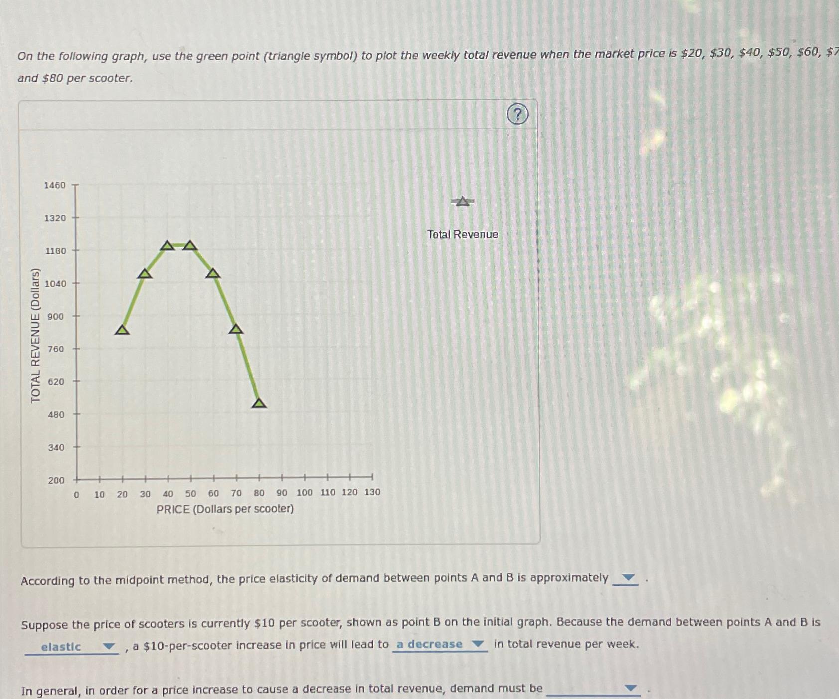 Solved On the following graph, use the green point (triangle | Chegg.com