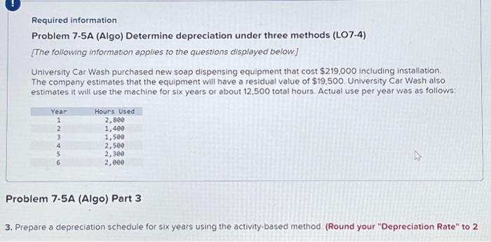 Solved Required information Problem 7-5A (Algo) Determine | Chegg.com