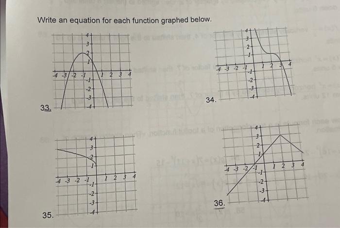 Solved Describe how each function is a transformation of the | Chegg.com
