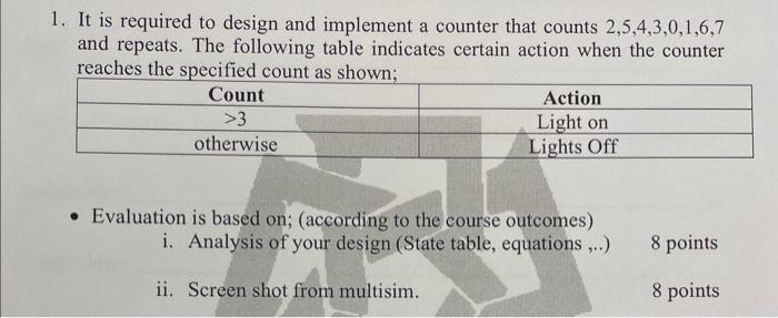 1. It is required to design and implement a counter | Chegg.com
