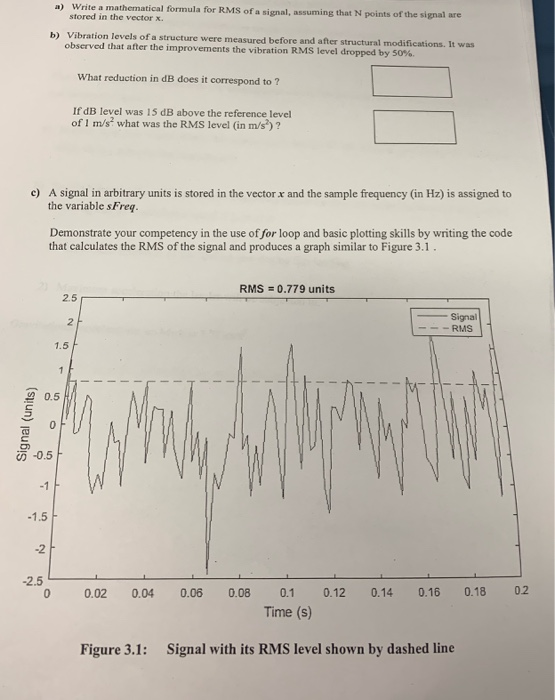 Solved a) Write a mathematical formula for RMS of a signal, | Chegg.com