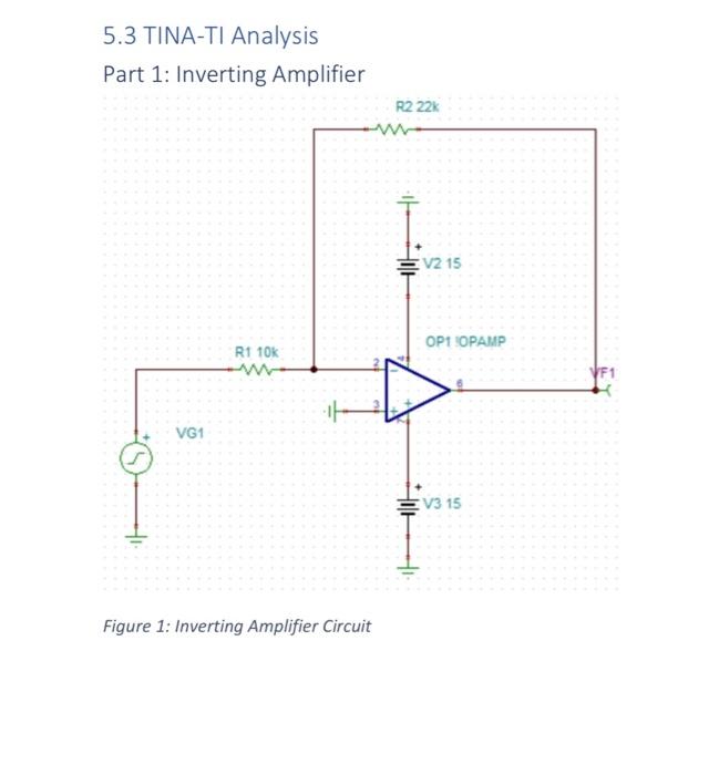 5.3 TINA-TI Analysis Figure 1: Inverting Amplifier | Chegg.com