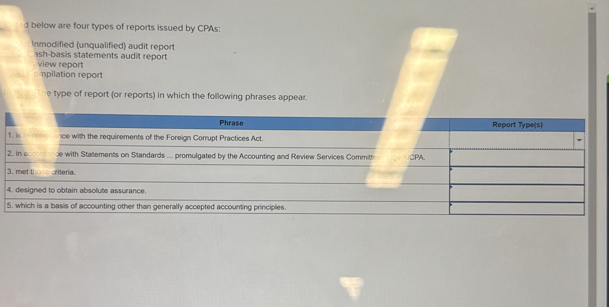 d below are four types of reports issued by | Chegg.com