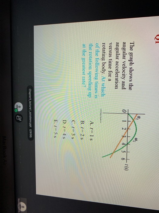 Solved 4 5 6 7() The graph shows the angular velocity and | Chegg.com