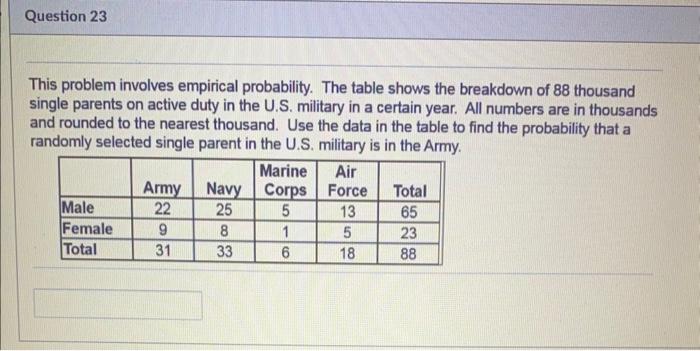 Solved This problem involves empirical probability. The | Chegg.com