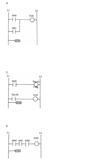Solved For the following 6 exercises, (ladder diagram), | Chegg.com
