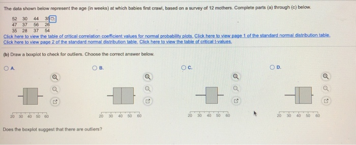 Solved The data shown below represent the age (in weeks) at | Chegg.com
