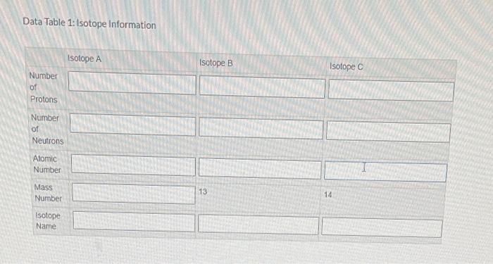 Data Table 1: Isotope Information Isotope A Isotope B | Chegg.com