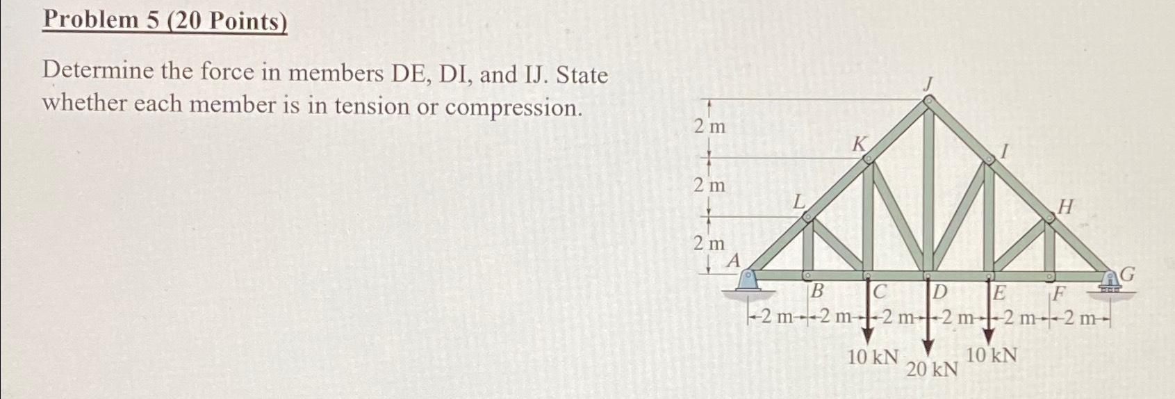 Solved Problem 5 (20 Points)Determine the force in members | Chegg.com Solved Problem 5 (20 Points)Determine the force in members | Chegg.com