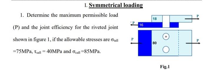 Solved I. Symmetrical loading 1. Determine the maximum | Chegg.com