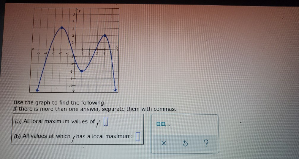 Solved -2 Use the graph to find the following. If there is | Chegg.com