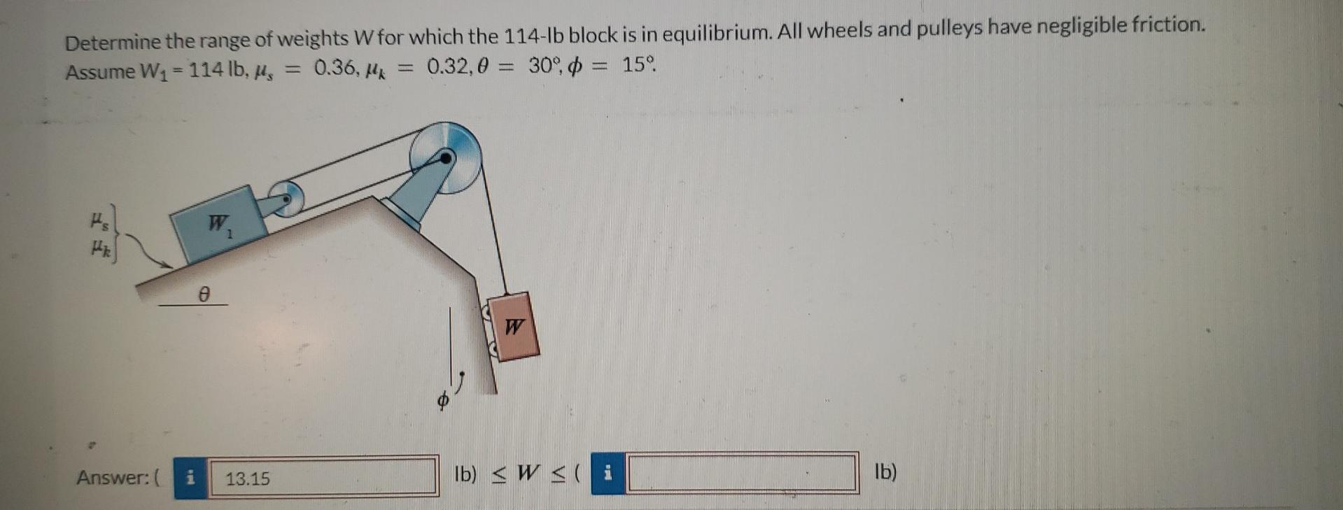 Solved Determine the range of weights W for which the 114 | Chegg.com