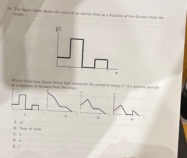 Solved 19. The figure below shows the value of an electric | Chegg.com