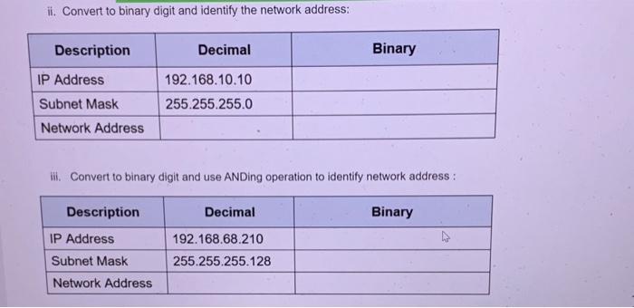 Solved (b) The ANDing Boolean compares the binary value in | Chegg.com